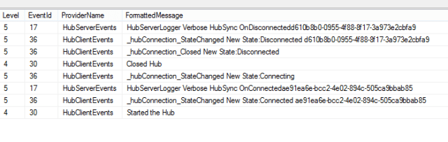 SignalR Messaging a complete client with a Console Application | Software Engineering