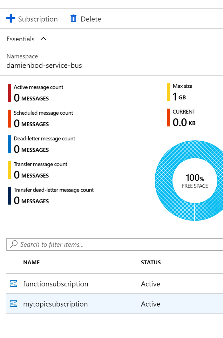 Using an Azure Service Bus Topic Subscription in an Azure Function | Software Engineering