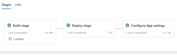 Create, Build, Deploy and Configure an Azure Function with Azure DevOps ...