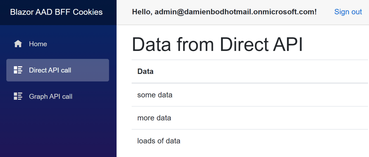 Securing Blazor Web assembly using cookies | Software Engineering