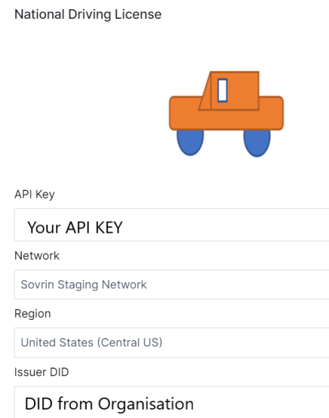 Creating Verifiable credentials in ASP.NET Core for decentralized ...