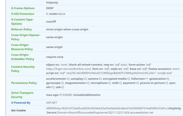 fixed_headers | Software Engineering