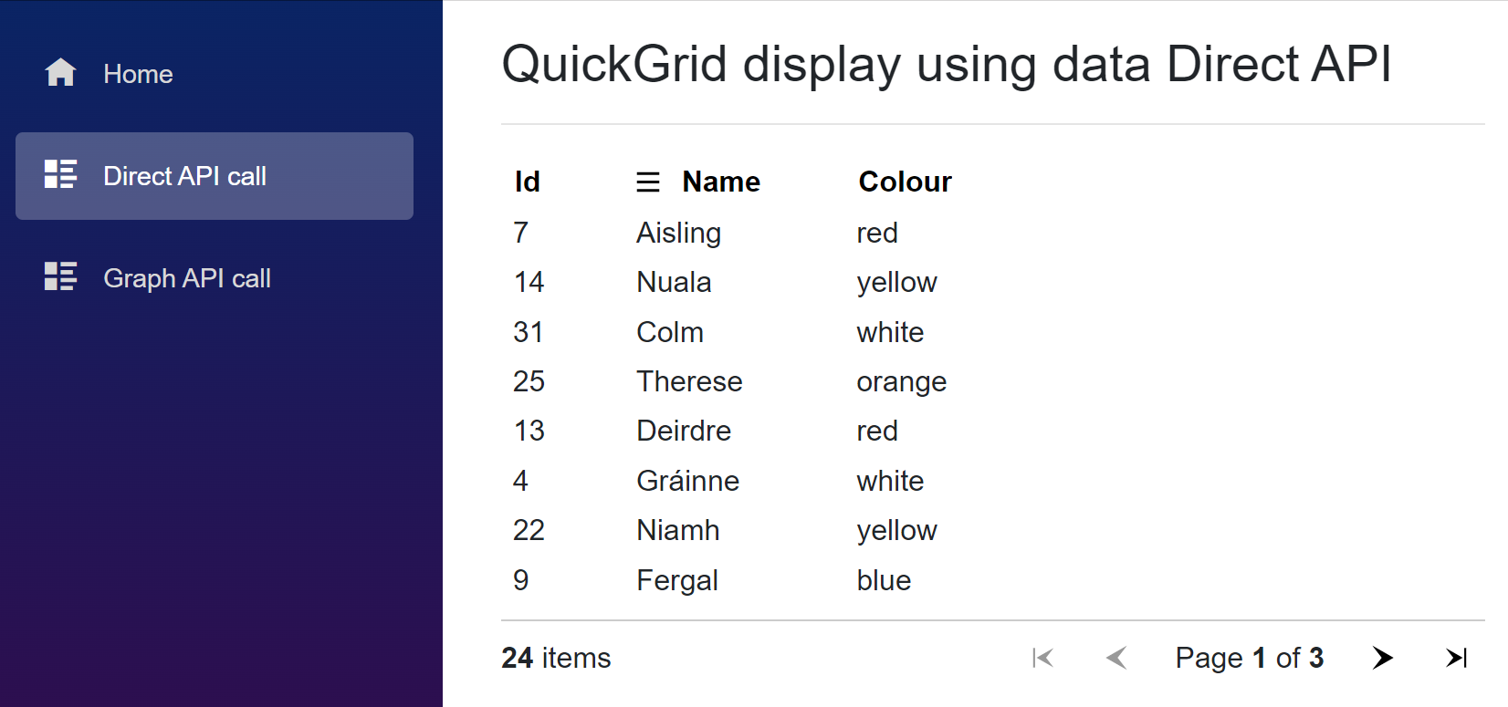 A first look at Blazor and .NET 8 | Software Engineering