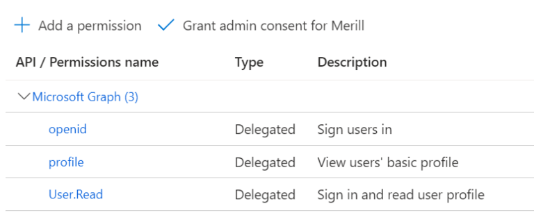 Implement a Microsoft Entra ID external authentication method using ASP.NET Core and OpenIddict ...