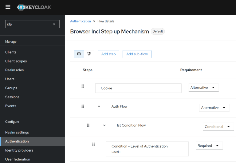 Implement ASP.NET Core OpenID Connect with Keycloak to implement Level ...